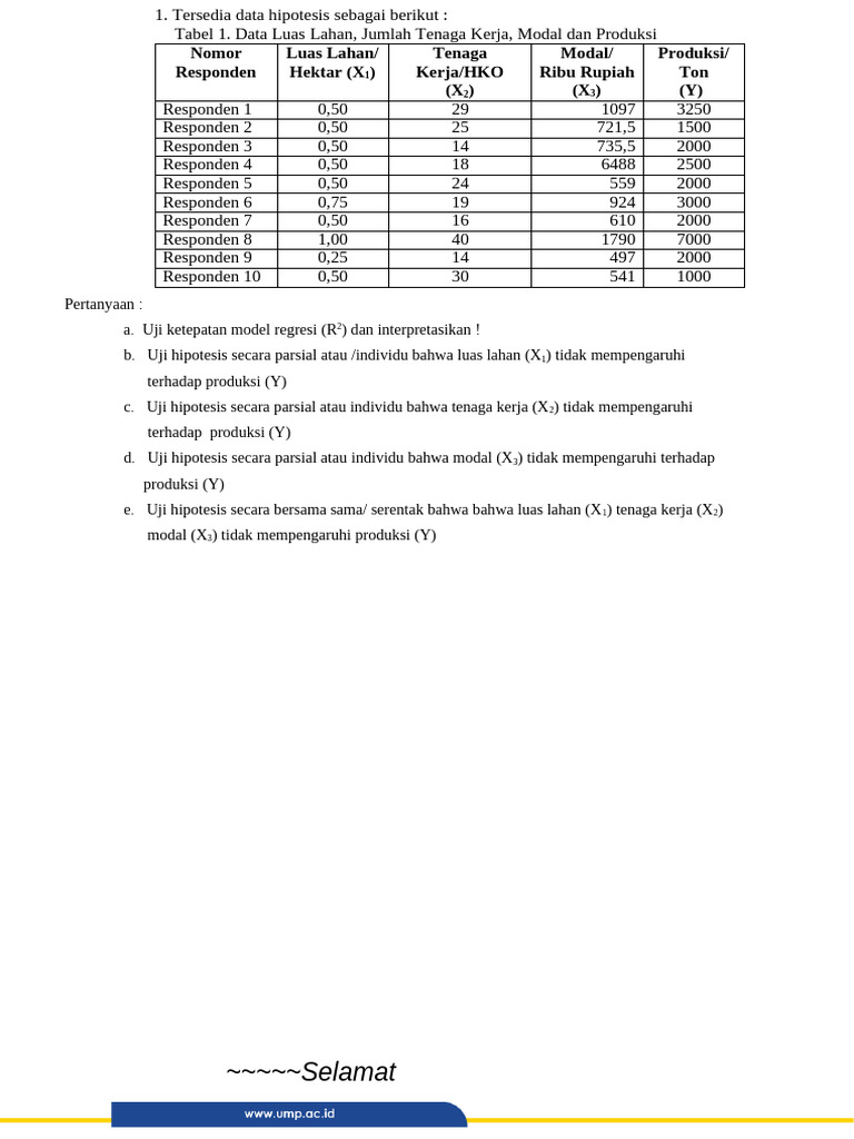 LATIHAN SOAL ANALISIS REGRESI DGN SPSS DAN INTERPRETASINYA (1) | PDF