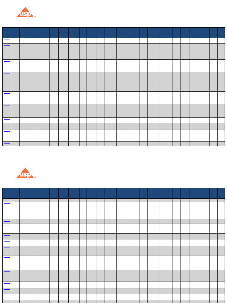 daily catalog USP RS | PDF | Biosynthesis | Chemical Substances