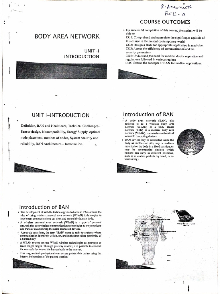 Ban Unit-1 | PDF