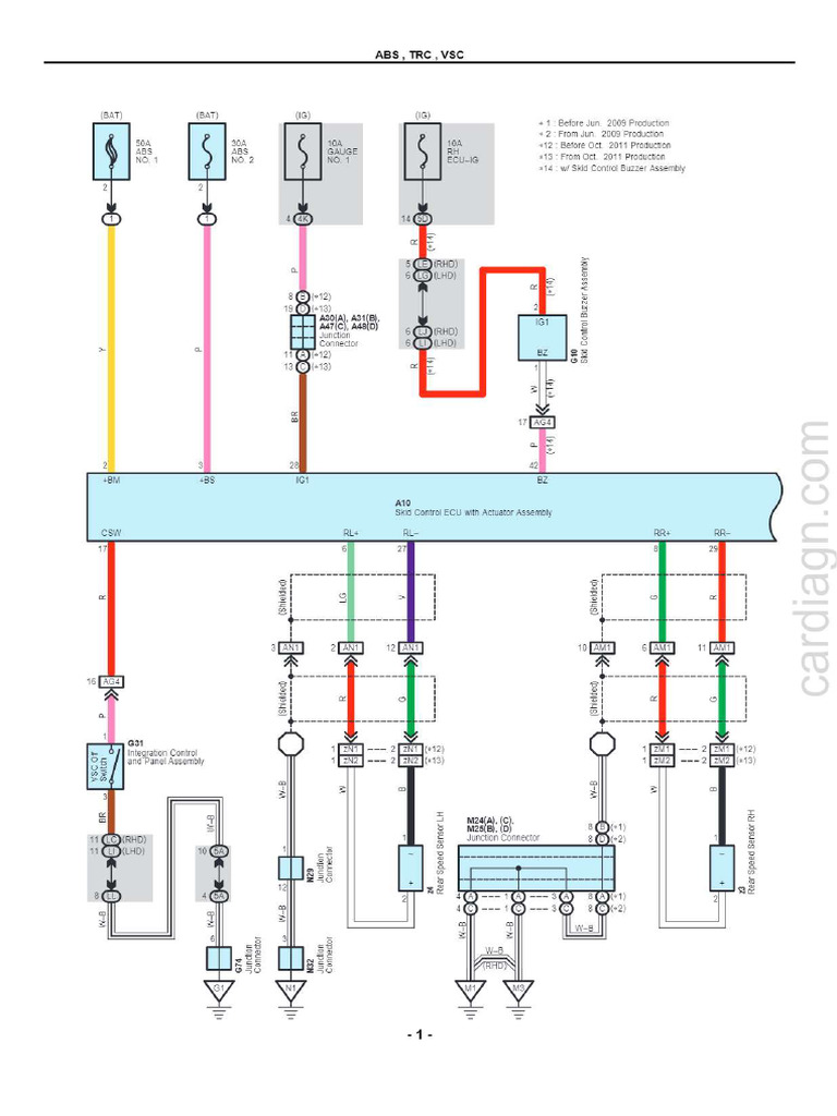 Toyota Alphard Wiring Diagram