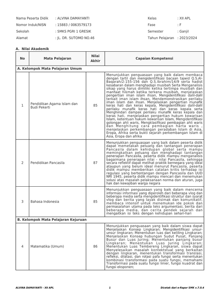 Rapor Alvina Damayanti - Xii Apl | PDF