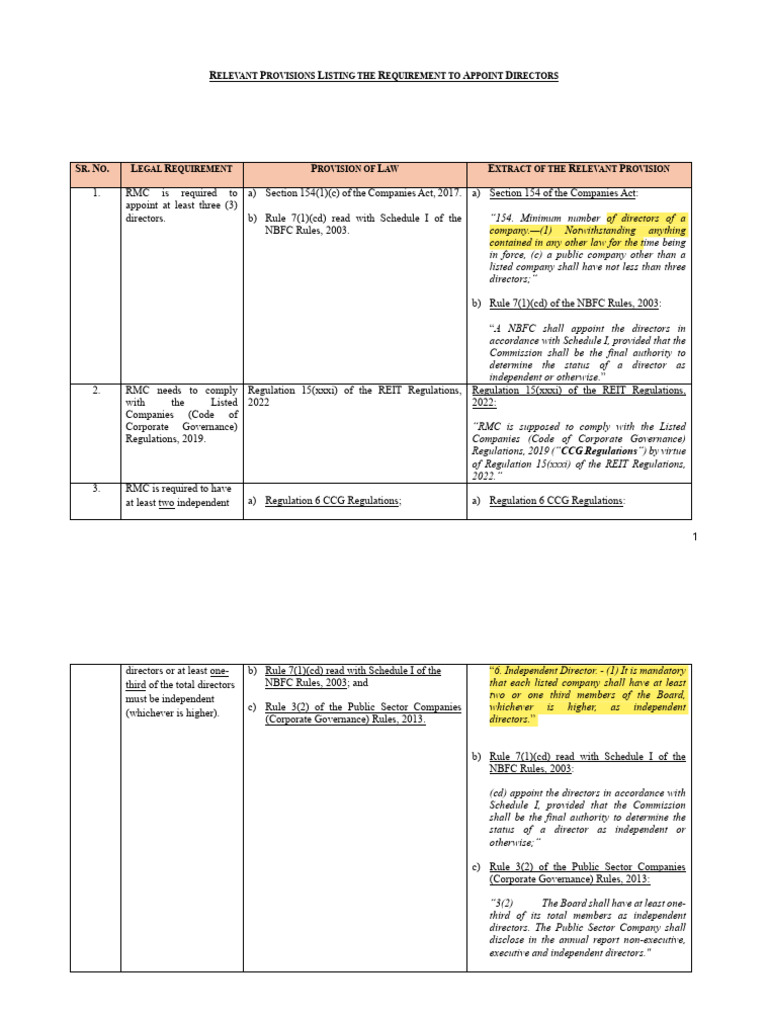 Table with Relevant Provisions | PDF | Justice | Crime & Violence