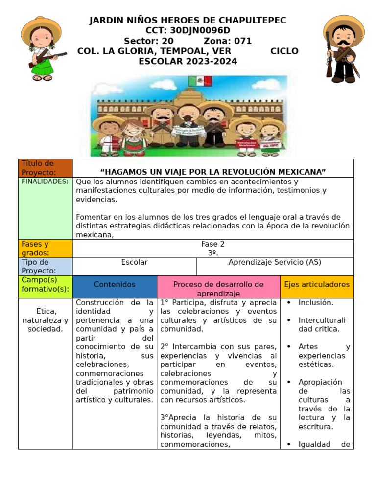 Proyecto Revolucion Mexicana | PDF | México