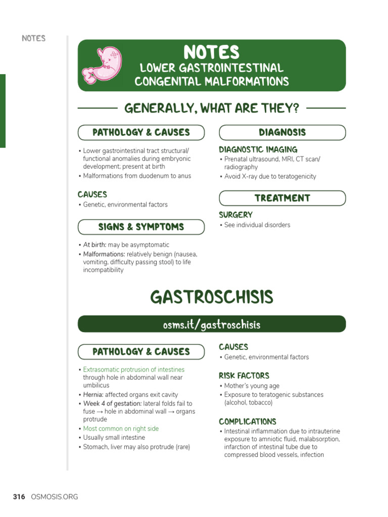 Lower GI Congenital Malformations Guide | PDF | Clinical Medicine ...