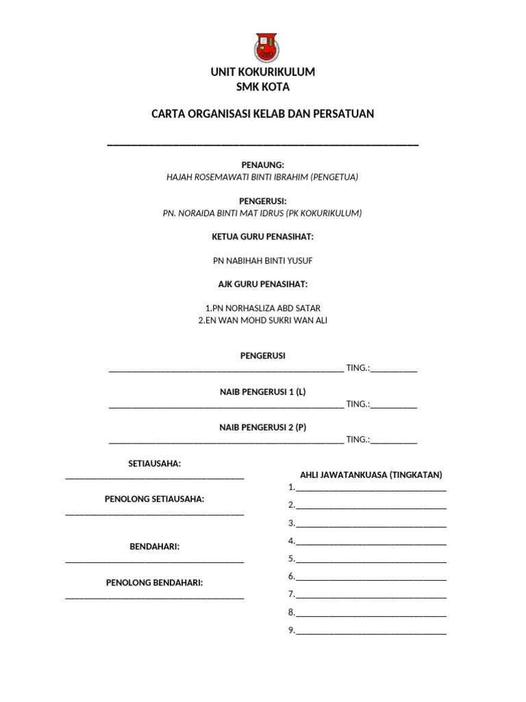 3.CARTA ORG KELAB DAN PERSATUAN | PDF