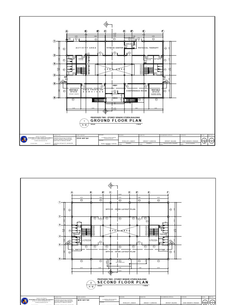 COMBINED FOOTING | PDF