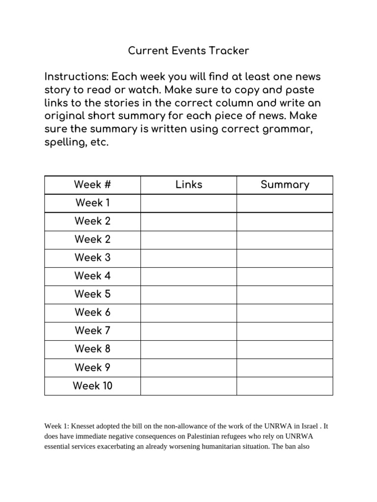 Current Events Tracker | PDF | International Monetary Fund | Unrwa