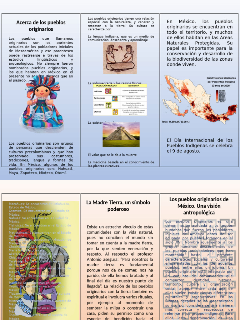 Triptico Pueblos Originarios | PDF | México | Náhuatl