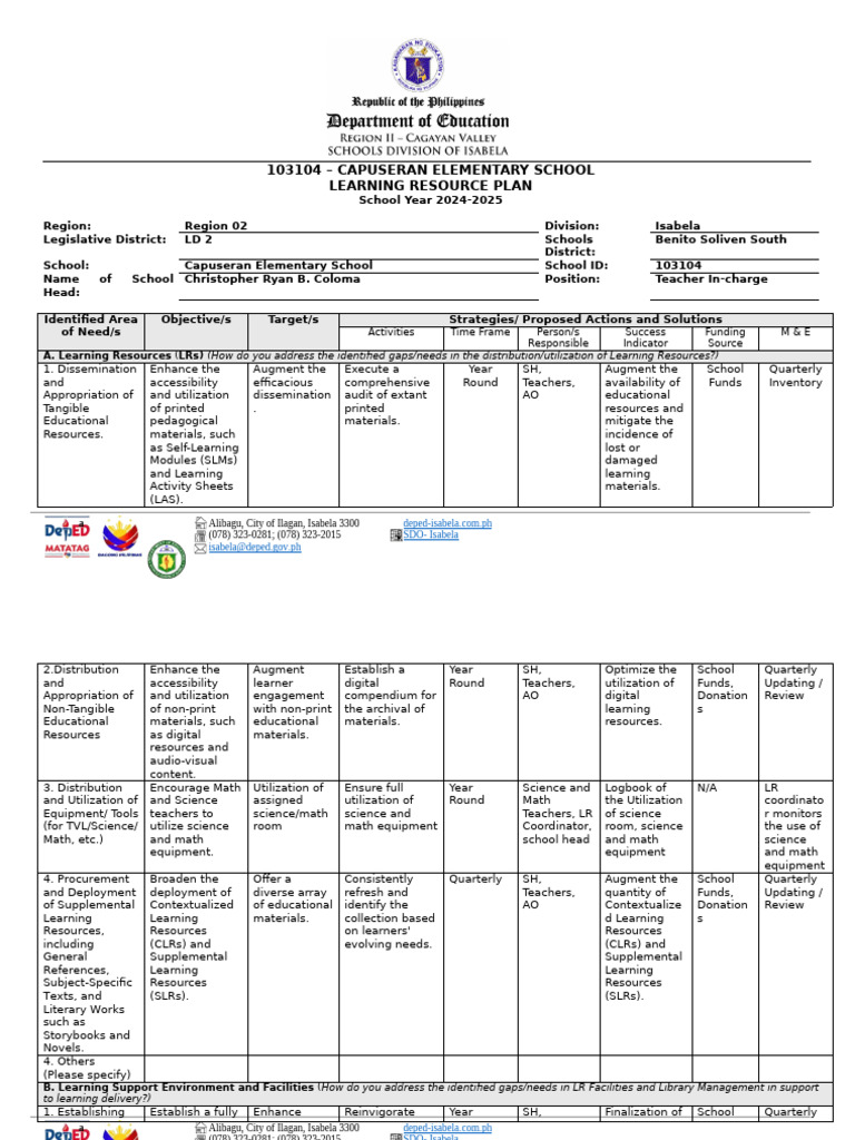 103104-CAPUSERAN-ES-SCHOOL-LEARNING-RESOURCE-PLAN-SY-2024-2025 | PDF ...