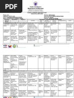 Indicative Program of Activities - Market Scoping 2025 | PDF