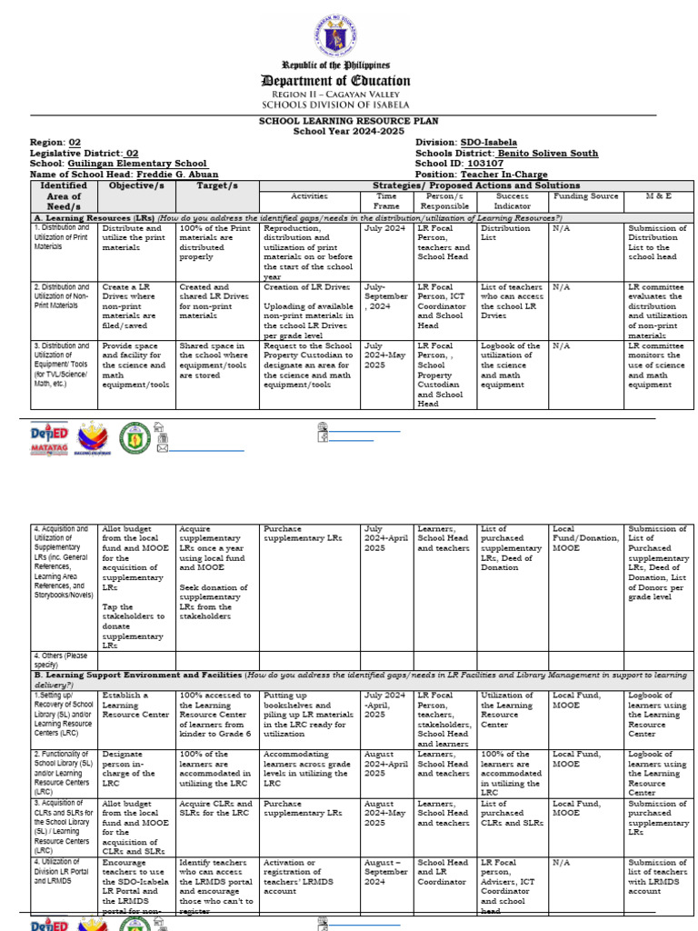 103107-Guilingan Es-School Learning Resource Plan | PDF