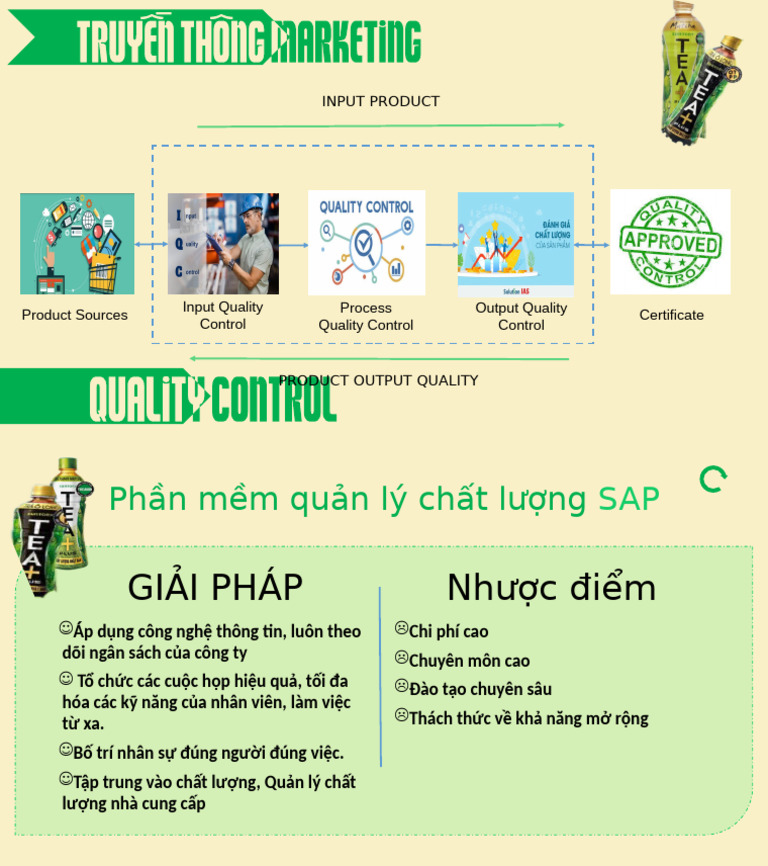 SCM Trà Ô Long Tea+Plus | PDF