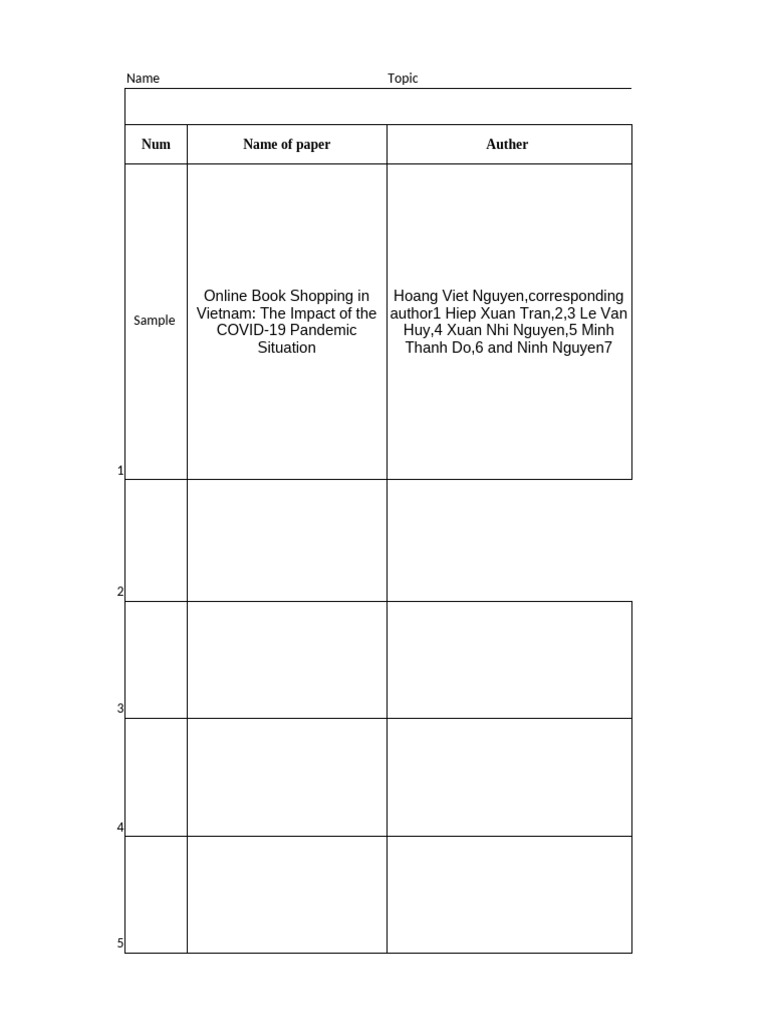 2.1 Capstone Trigger Log - Template | PDF | Qualitative Research | Science