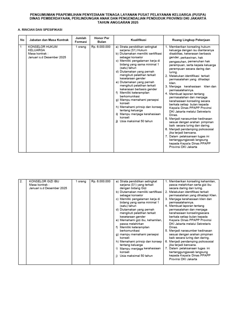 Pengumuman Prapemilihan Penyediaan Tenaga Layanan Konselor Puspa 2025 Edit | PDF