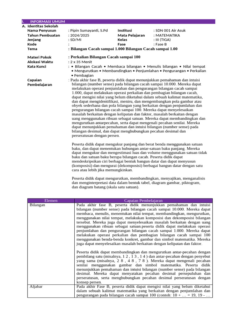 MODUL AJAR PIPIT SUMAYANTI | PDF
