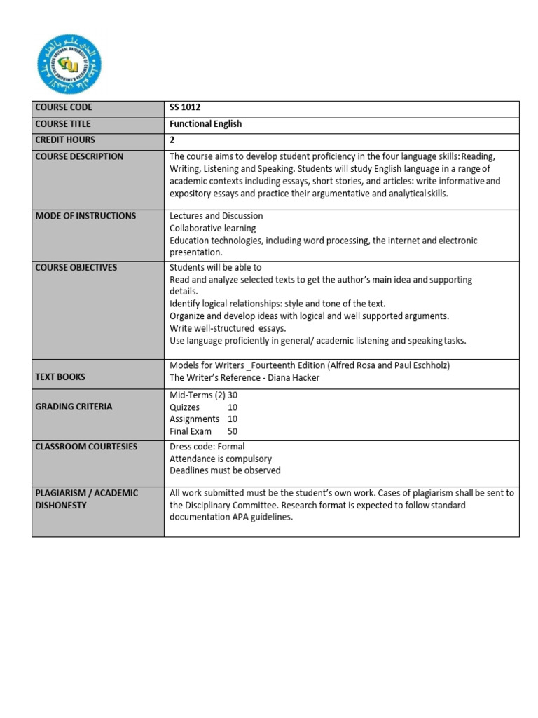 Functional English Course Outline Fall 2024 (for students) | PDF | Essays | Plagiarism