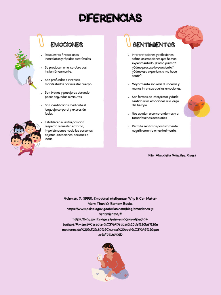 Diferencias entre Emociones y Sentimientos | PDF