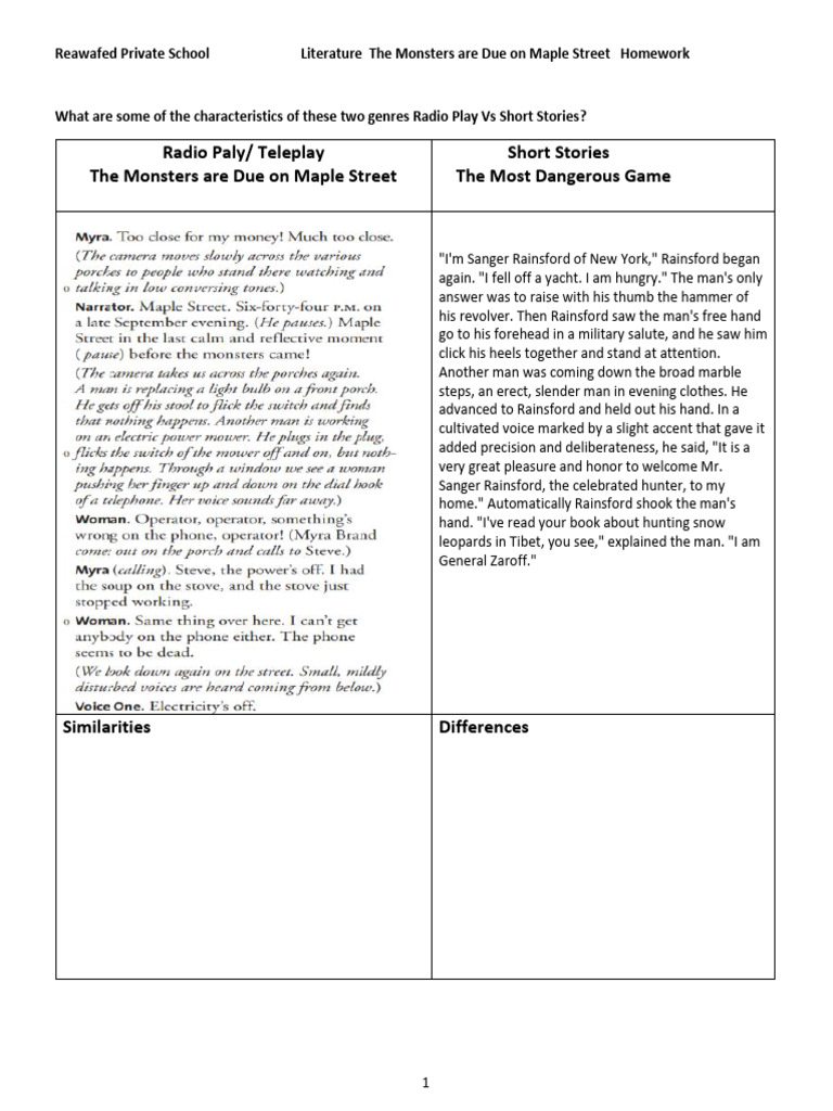The Monsters are Du on Maple Street worksheet 2 | PDF