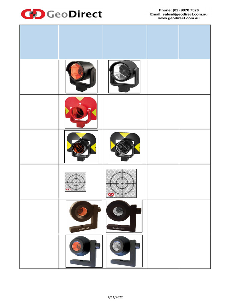 Leica and Trimble Prism Constants Guide | PDF | Digital Photography ...