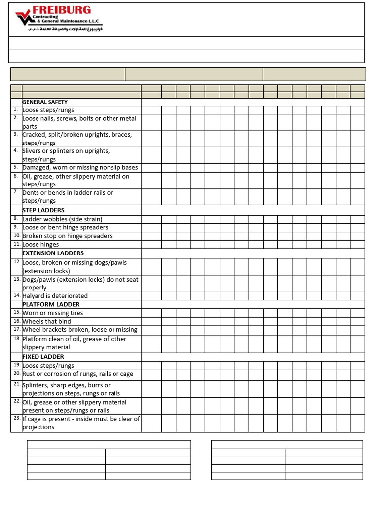 Ladder Monthly Inspection Checklist | PDF
