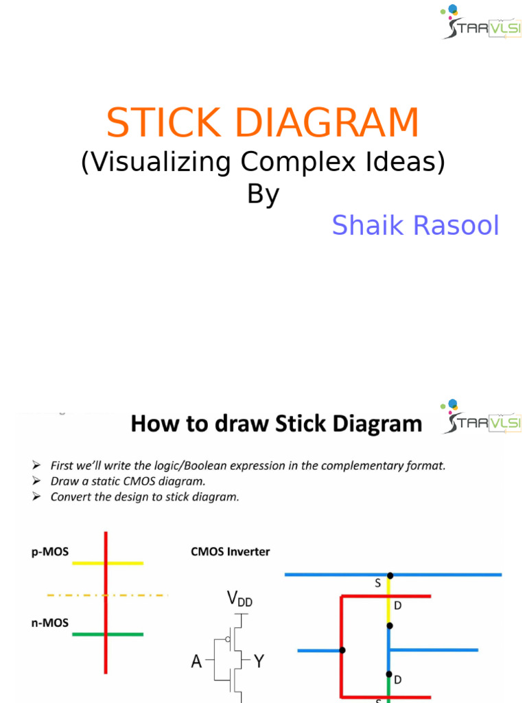Stick Diagrams | PDF
