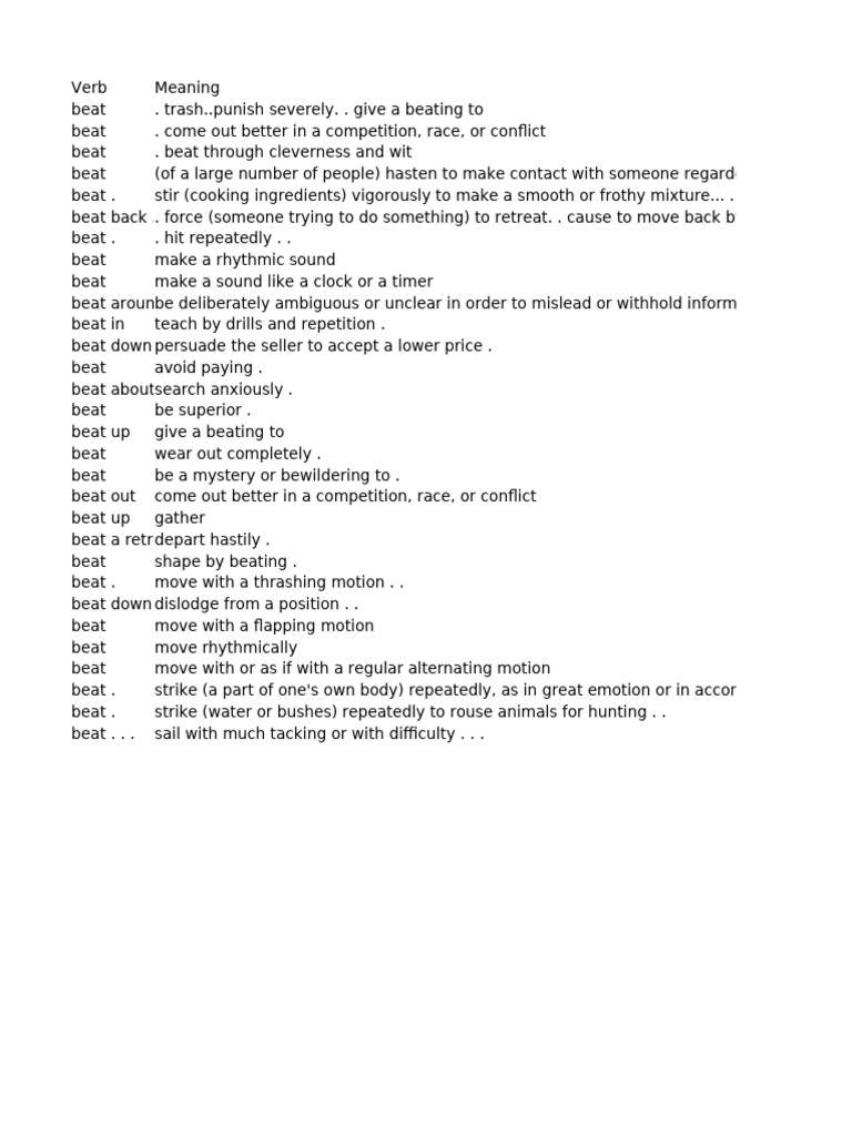 Verbs Dictionary | PDF