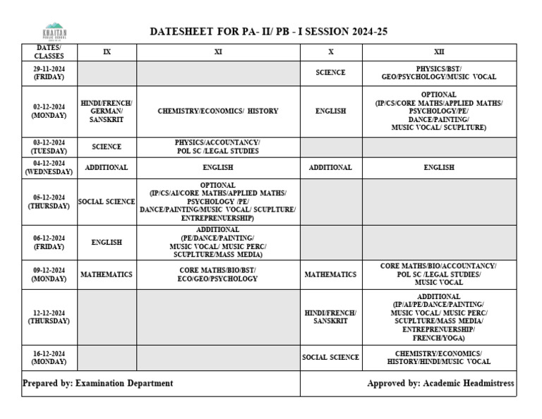 2024-25 PA-II/PB-I Exam Datesheet | PDF | Science