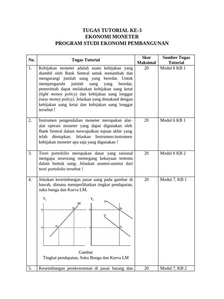 tugas 3 ekonomi moneter | PDF