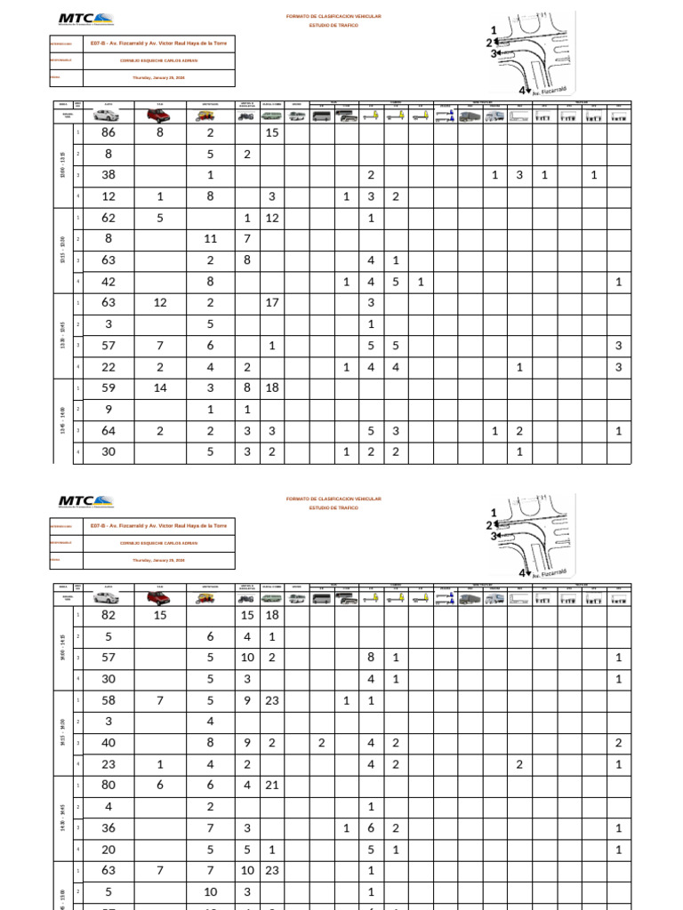 Jueves E07-B - Av. Fizcarrald y Av. Victor Raul Haya de La Torre | PDF