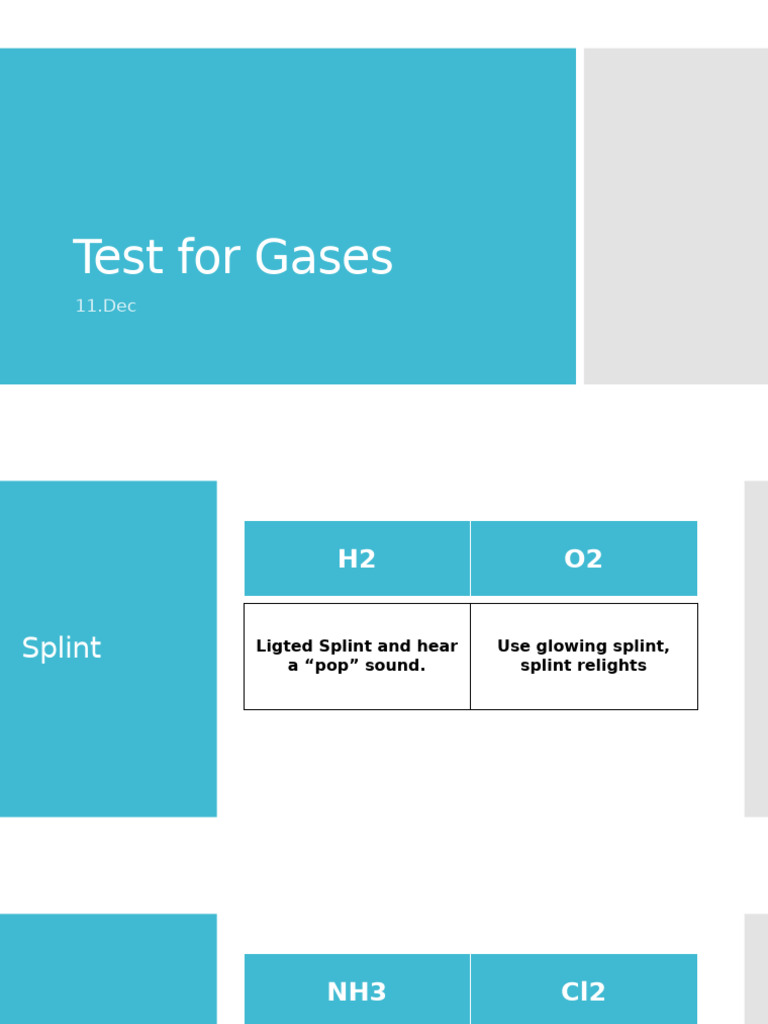 Test For Gases and Ions | PDF