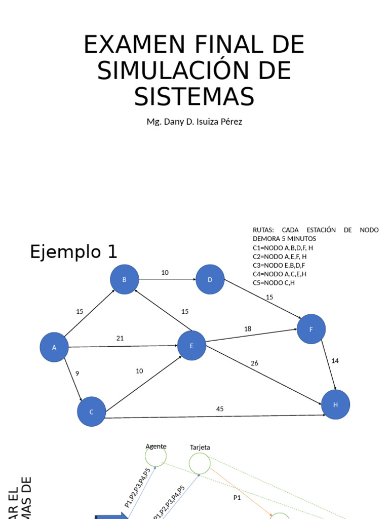 Semana 16 - EXAMEN FINAL | PDF