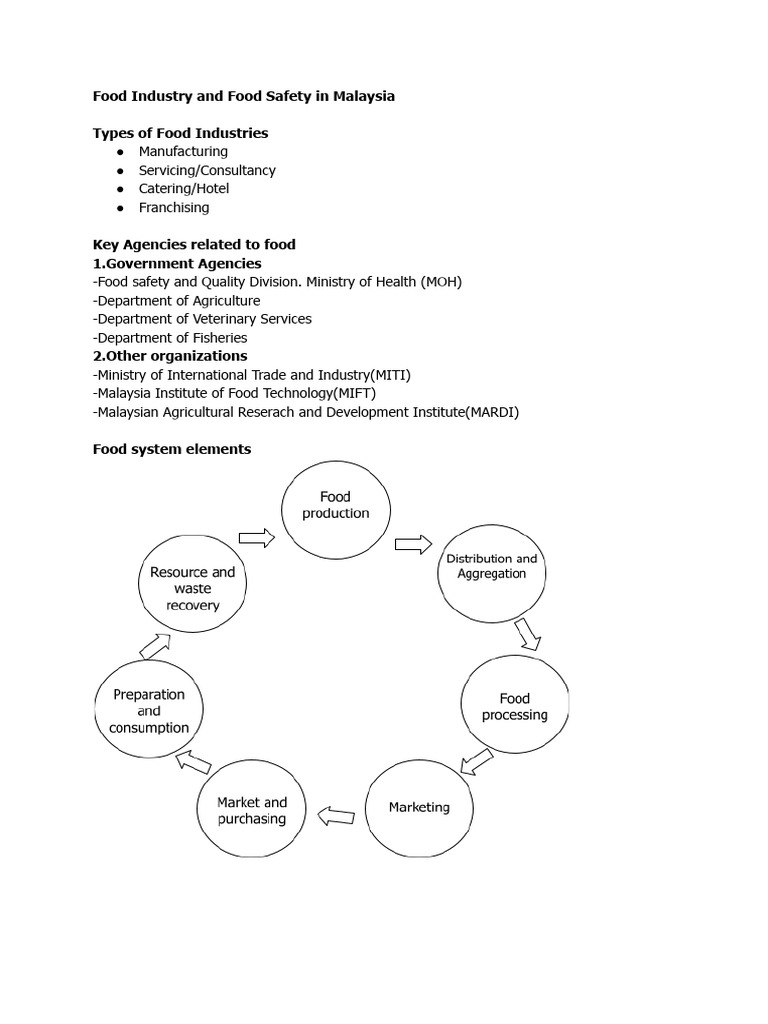Chapter 1 (1) | PDF | Supply Chain | Food Safety