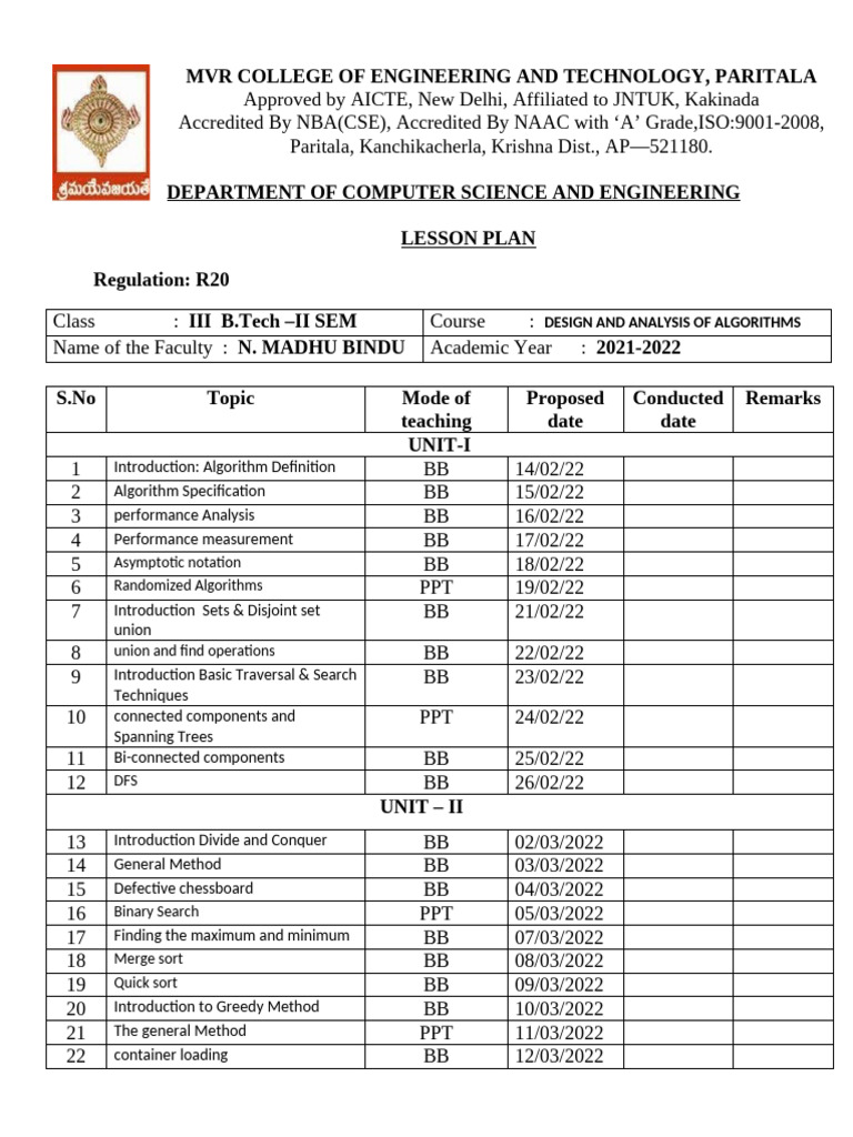 DAA TLP | PDF | Combinatorics | Computer Science