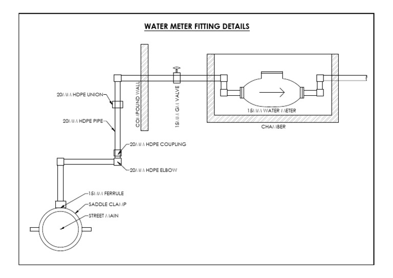Water Meter Dwg-Model | PDF