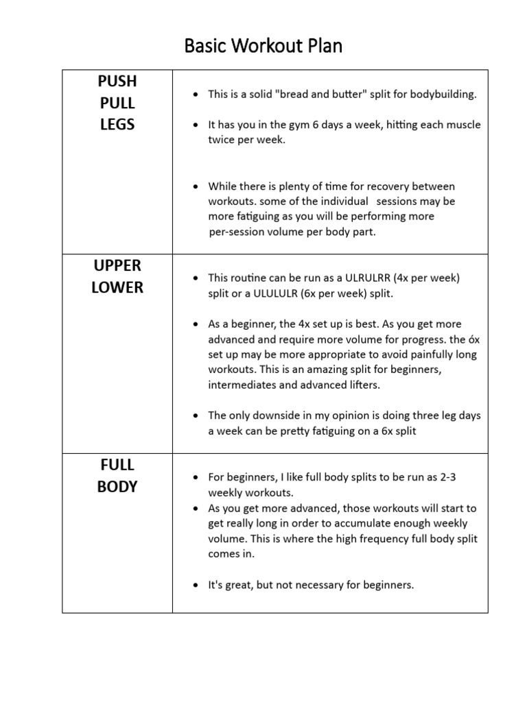 Basic Workout Plan. PPL, Ulul, Full Body | PDF