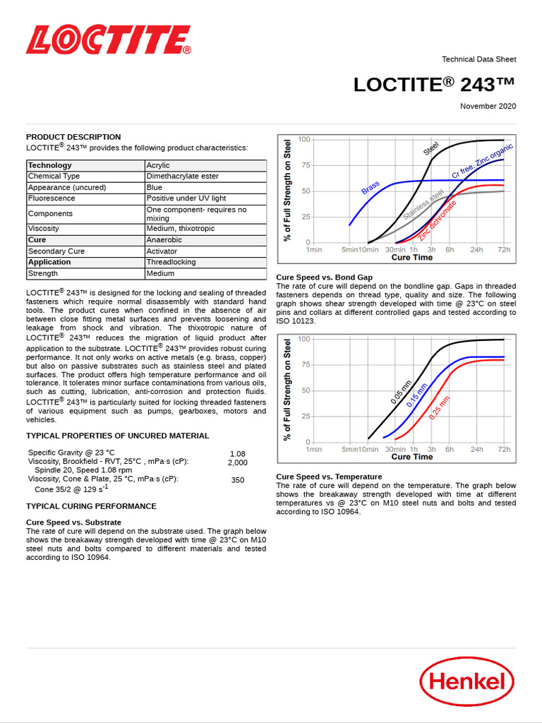 LOCTITE-243-en_GL | PDF | Nut (Hardware) | Viscosity