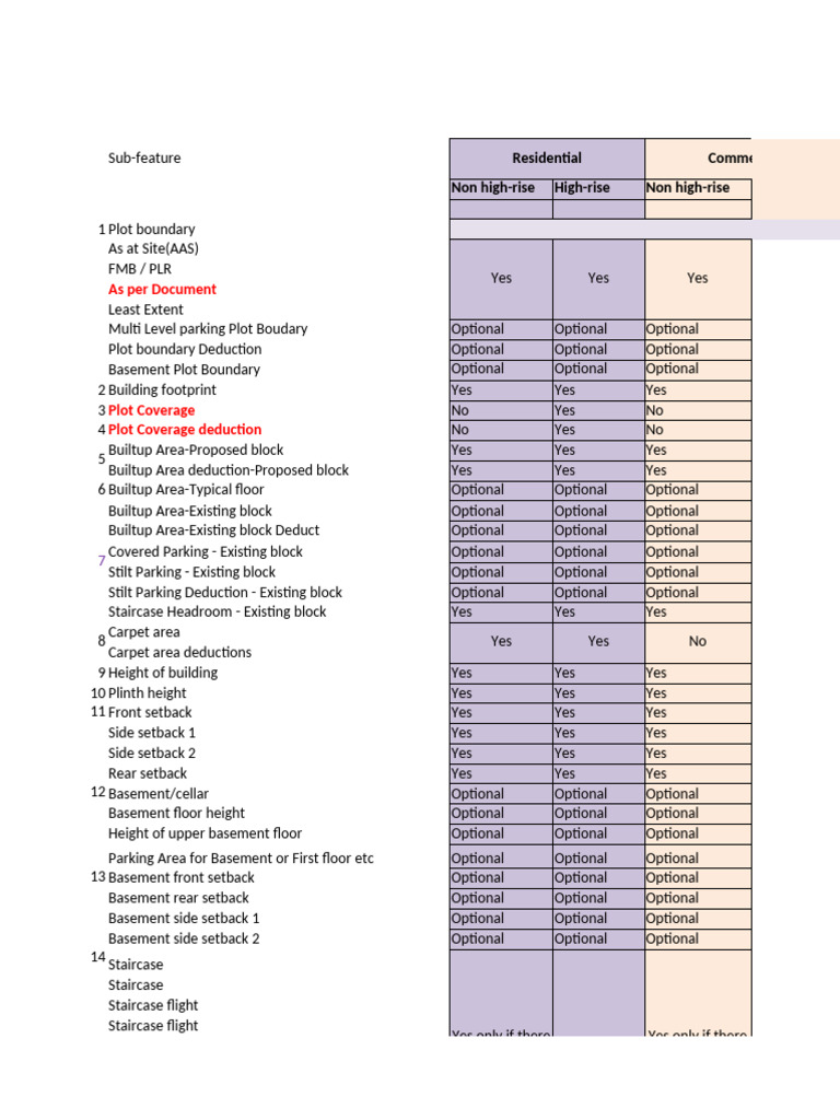 SWP User Manual 240924 R1 | PDF | Stairs