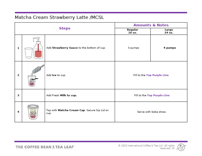 Matcha Creme Strawberry Latte v2 | PDF