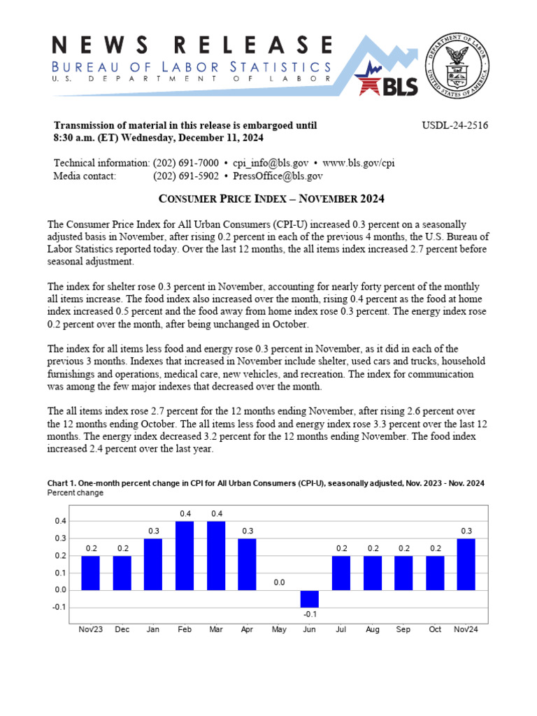 C P I N 2024 Transmission Of Material In This Release Is Embargoed