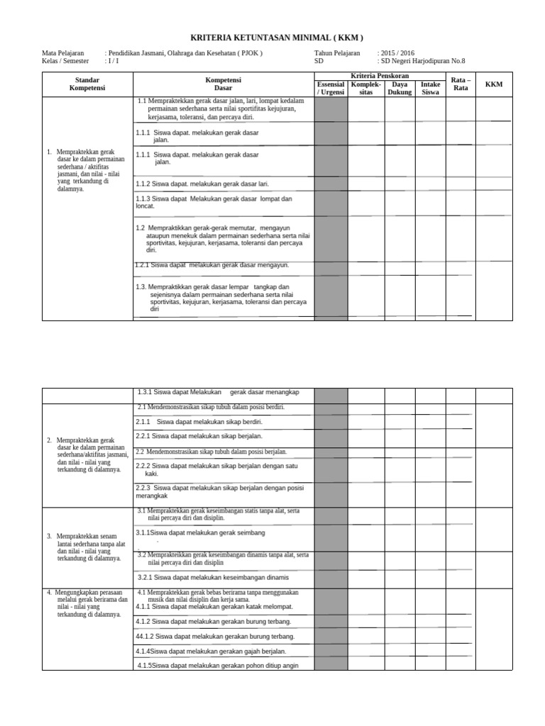 KKM PJOK Smt 1 | PDF
