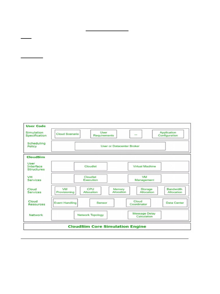 Setup Apache Commons Math For Cloudsim Pdf Virtual Machine 5766