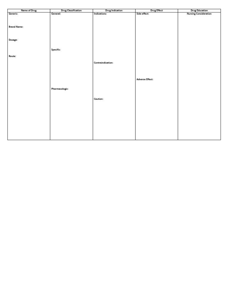 Comprehensive Drug Information Guide | PDF