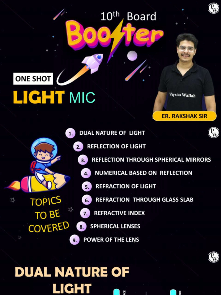 639aa33429ff3900180ee927 - ## - Physics 01: Light-Reflection ...