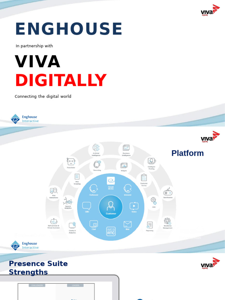 VIVA Presence- Enghouse Interactive - Portfolio_Contact Center Suite ...
