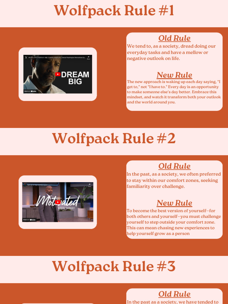 Wolfpack Rule #1 | PDF