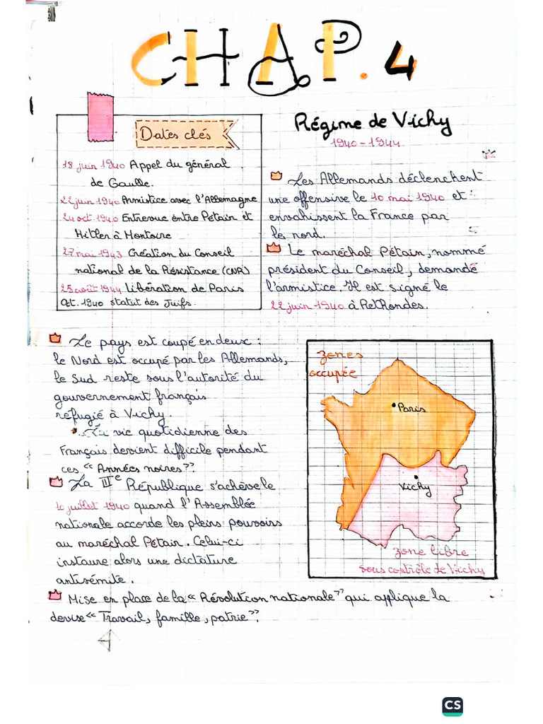 Fiche de Révision 3eme Régime de Vichy | PDF