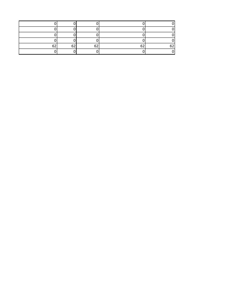 Enom Acti | PDF
