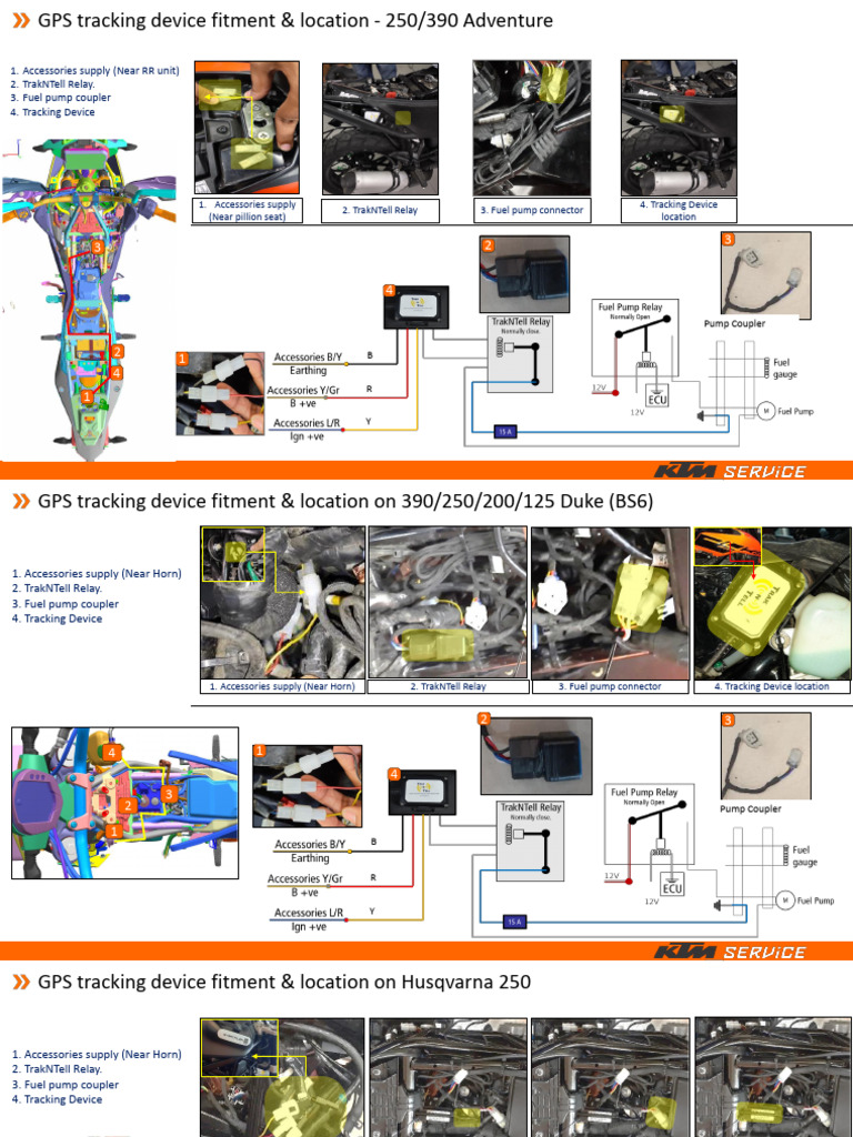 GPS Tracking Device Fitment SOP For All KTM & Husqvarna Models | PDF ...
