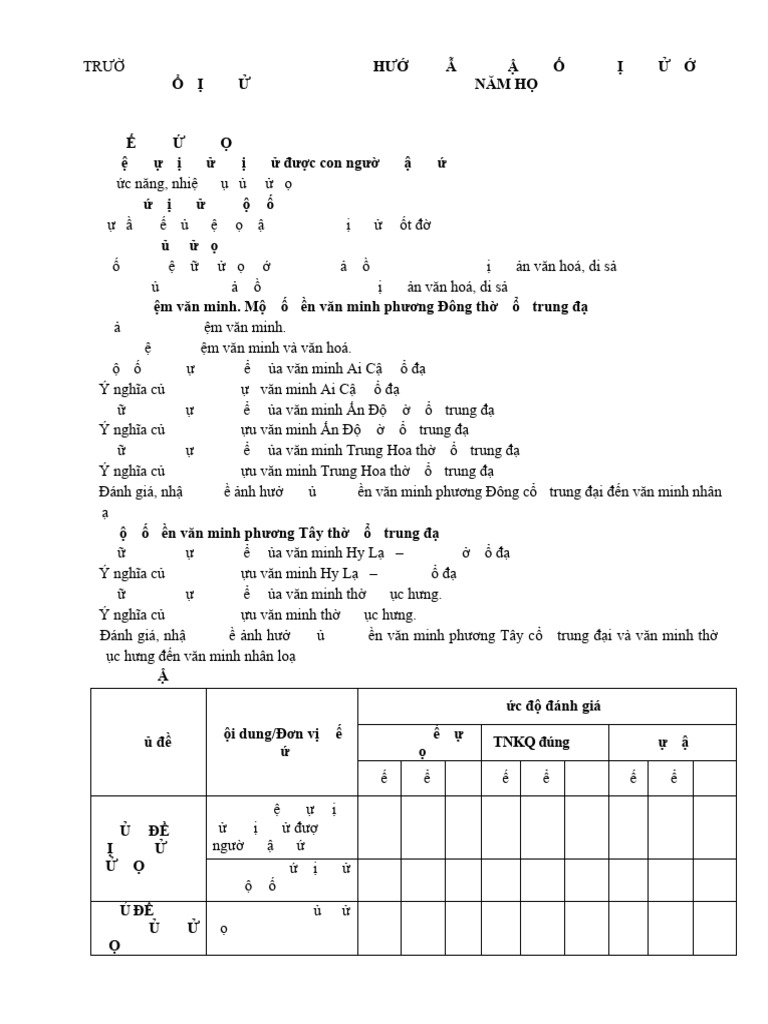 OntapCK1 2425 Su10 | PDF