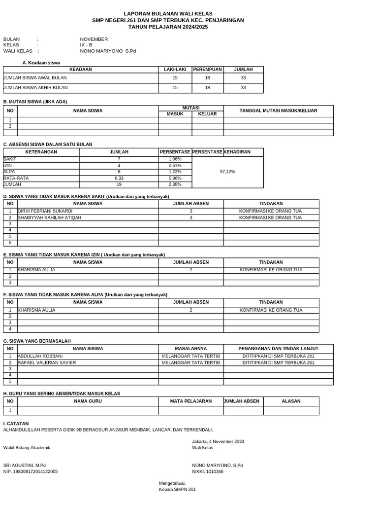 Laporan Walas November 2024 Nono Mariyono | PDF